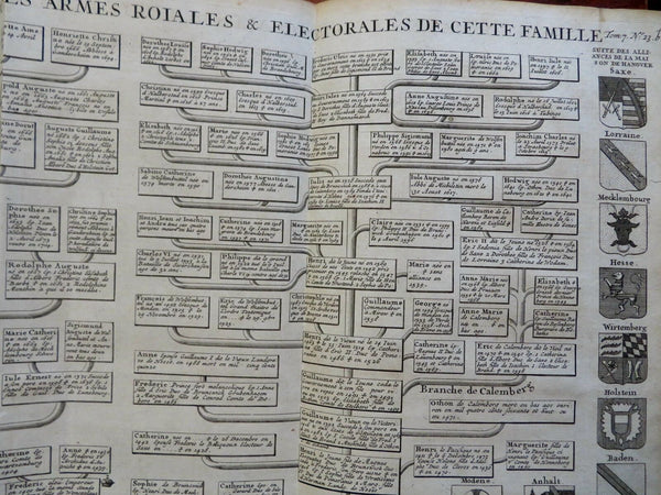 Germany U.K. House of Hanover Genealogical Chart Cadet 1720 large engr ...