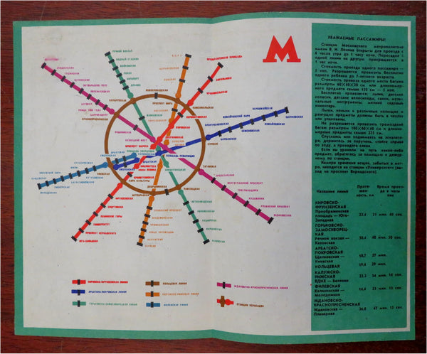 Moscow Metro Russia Soviet Union Transit Map c. 1970's tourist route m ...